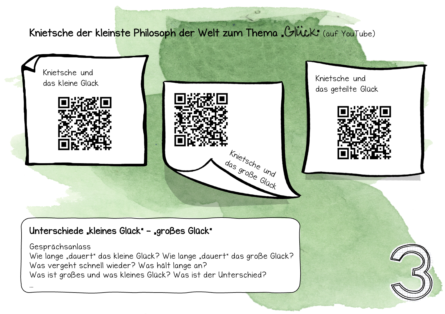 Ideensammlung zum Thema „Glück“ – Endlich Pause